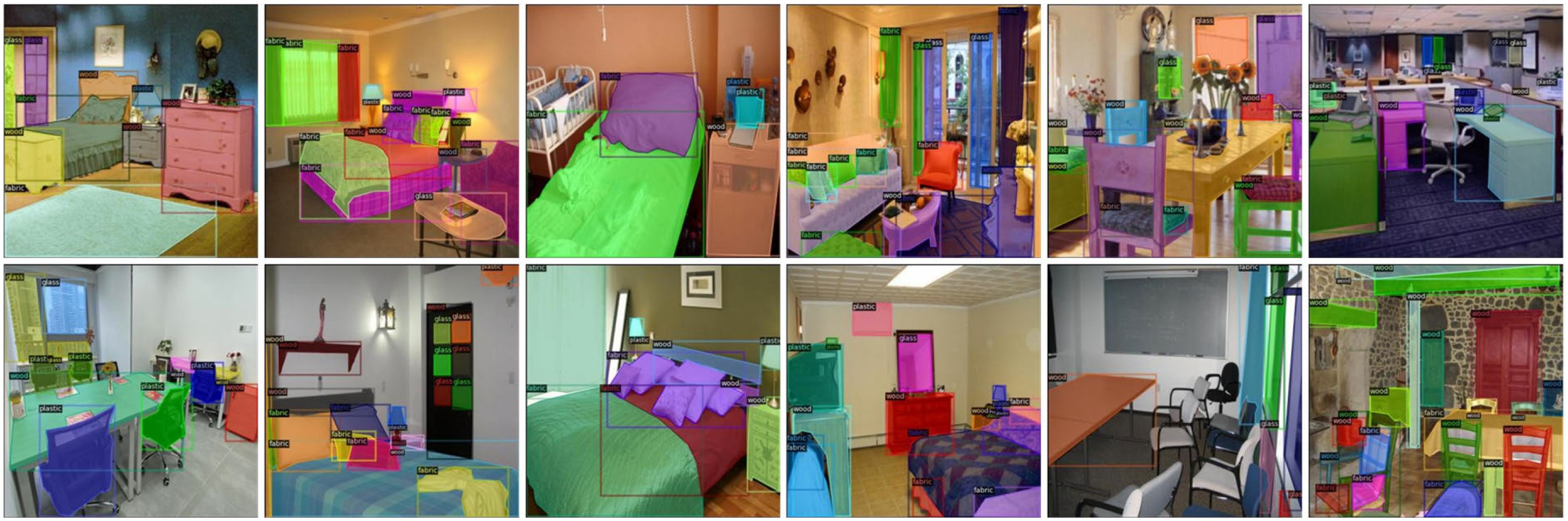 Deep Learning Based Instance Segmentation For Indoor Fire Load Recognition 林佳瑞的个人网站